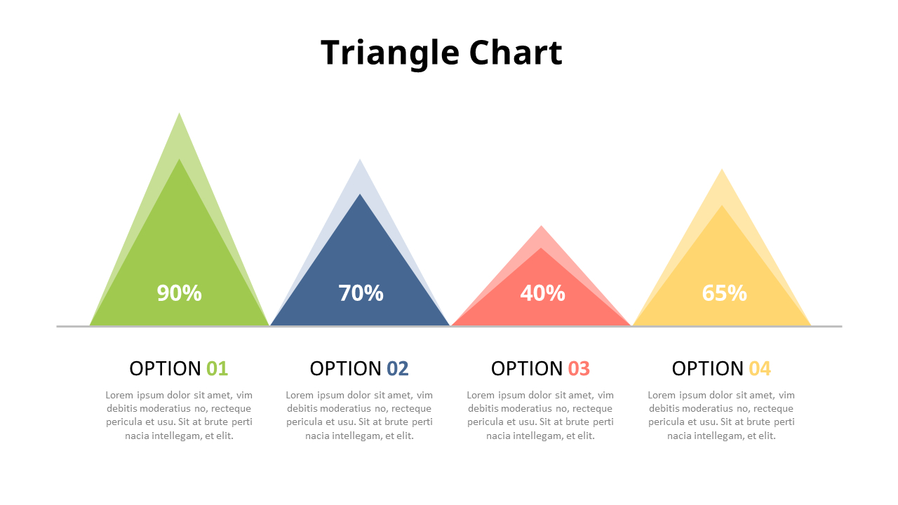 Triangle Chart Diagram Animated Slides