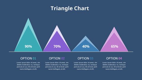 Diapositives animées de diagramme de diagramme triangulaire