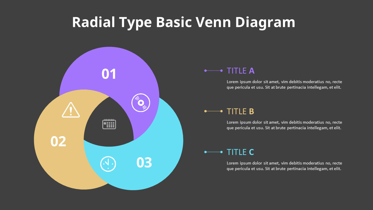 Venn Animation Diagram