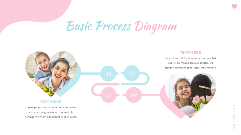 Happy Mother's Day Google Slides Interactive