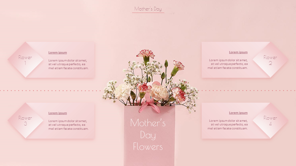 Mother's Day Google Slides Themes for Presentations