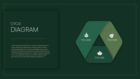 Botanical Background PowerPoint