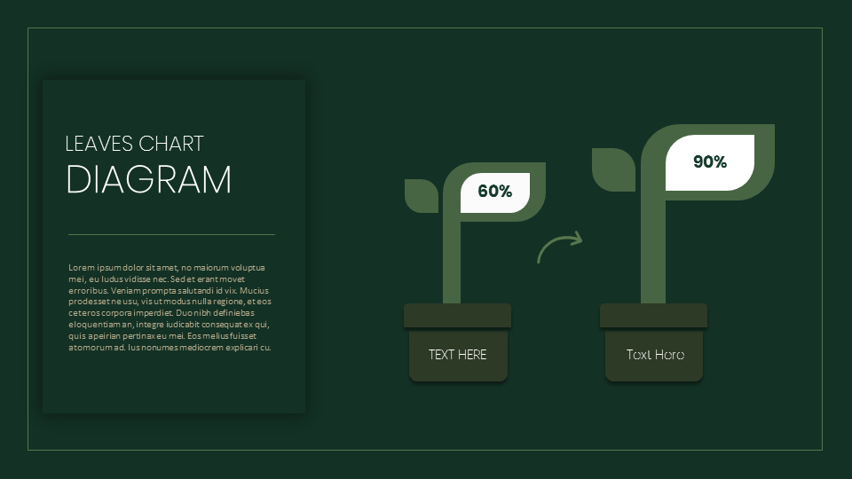 Botanical Google PowerPoint Slides