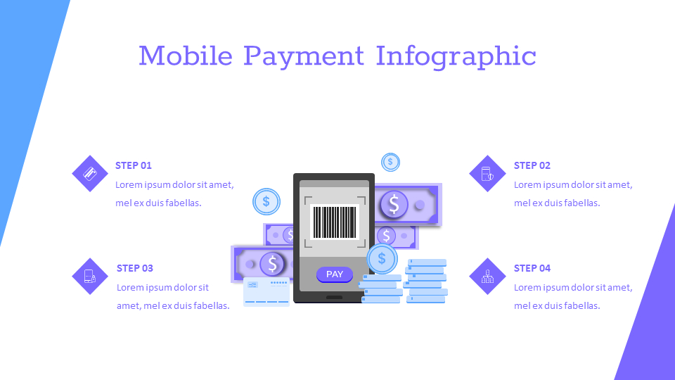 Mobile Payment PowerPoint Design Download