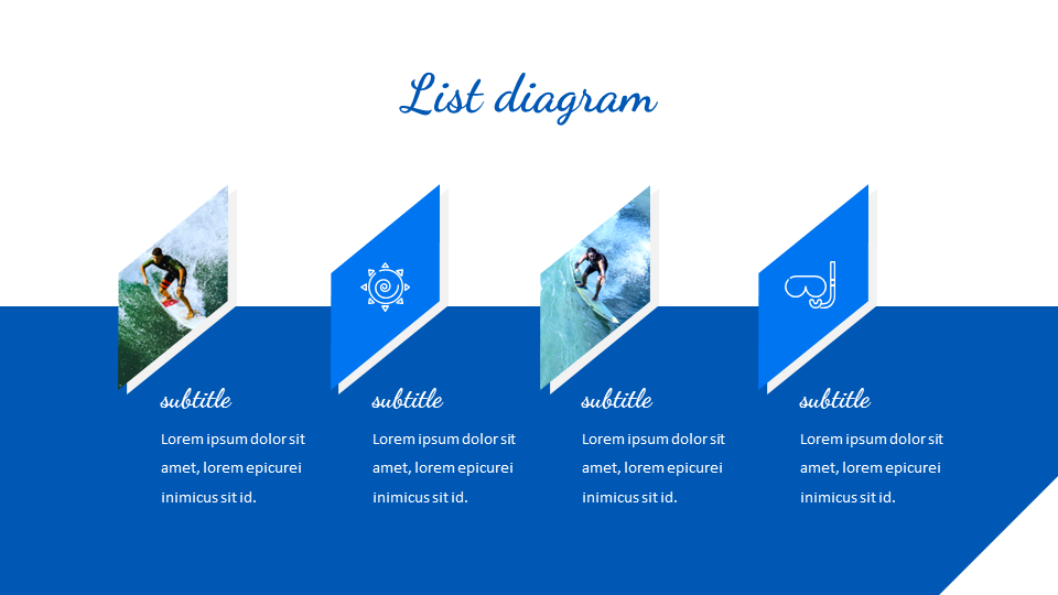 Surfing Effective PowerPoint Presentations