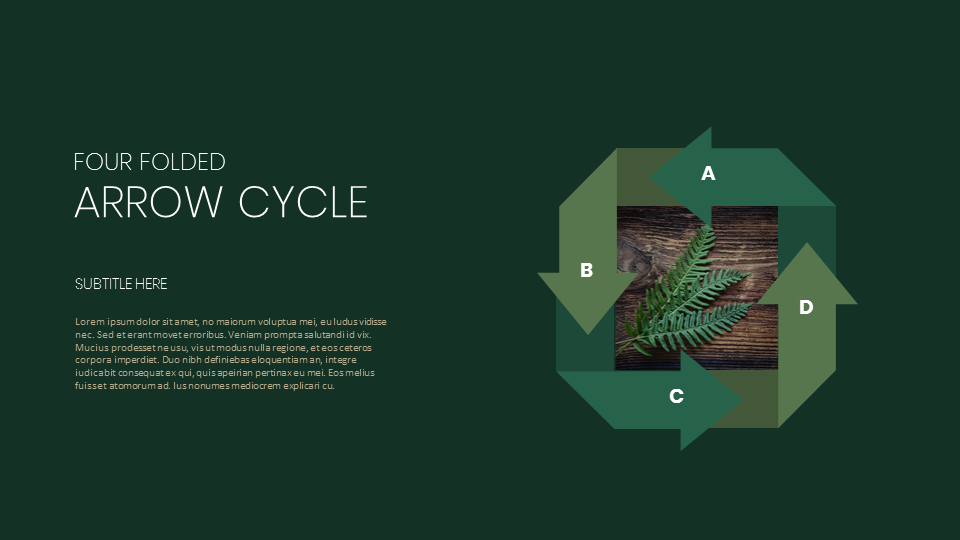 Botanical Google PowerPoint Slides