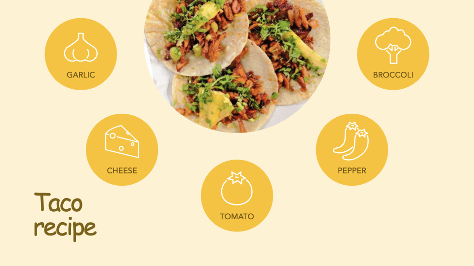 Taco Keynote to PPTX|Business