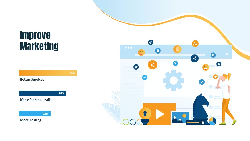 Secure Easy Payment Business Ppt