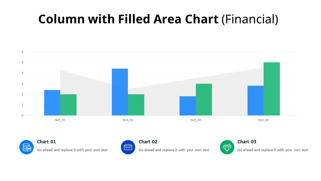 Area with Column Mix Chart