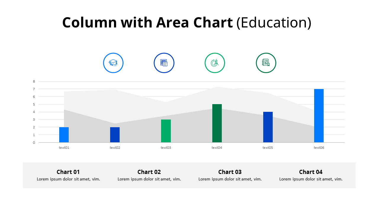 Area with Column Mix Chart
