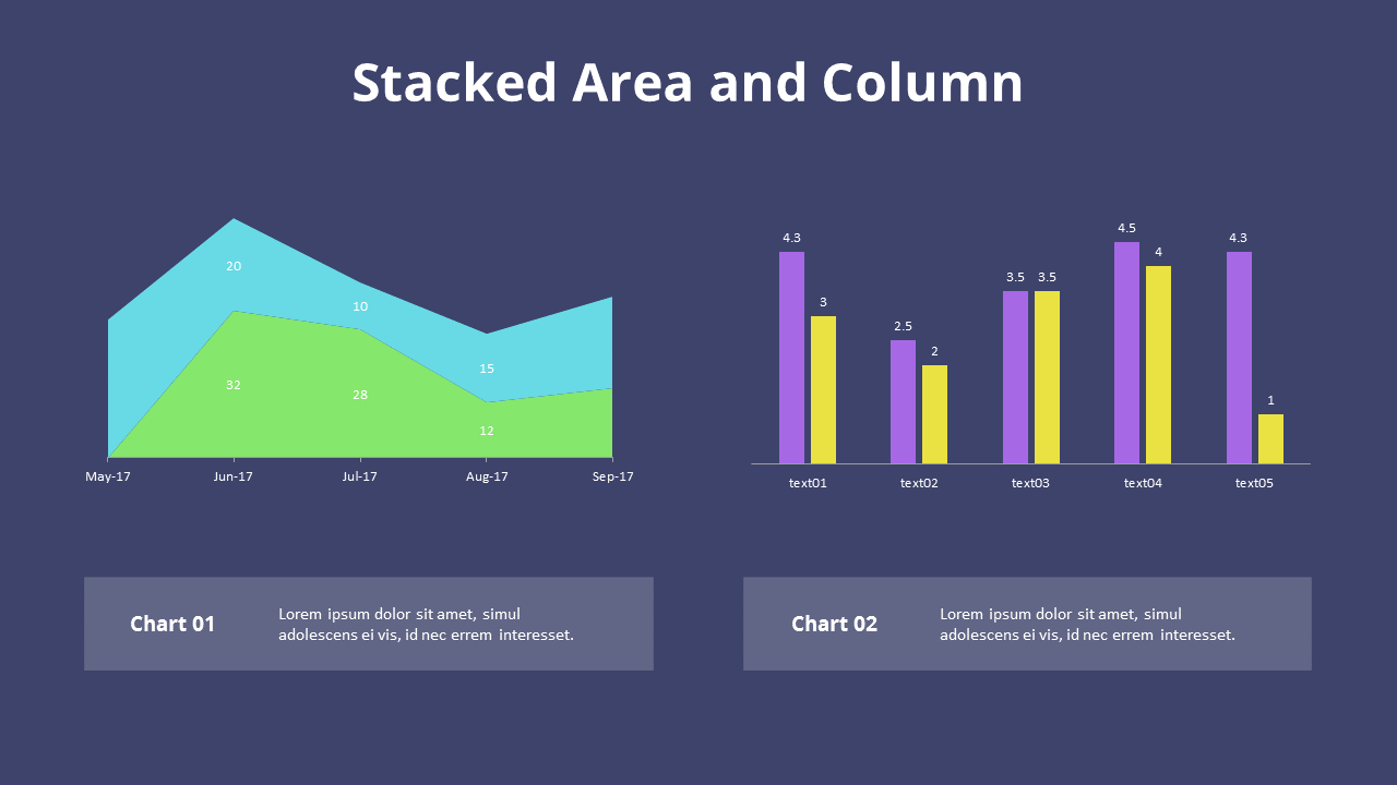 Area with Column Mix Chart