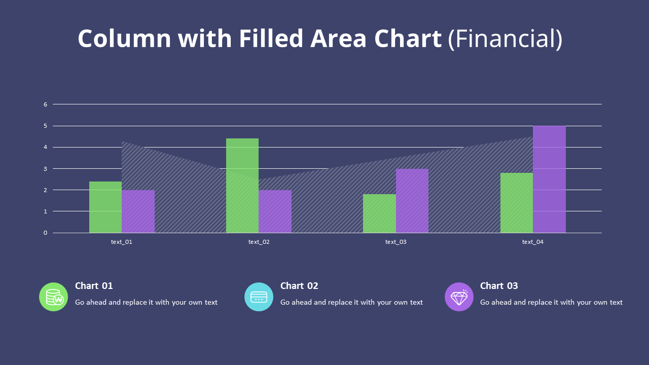 Area with Column Mix Chart