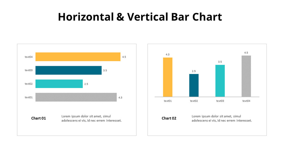 Bar and Column Chart