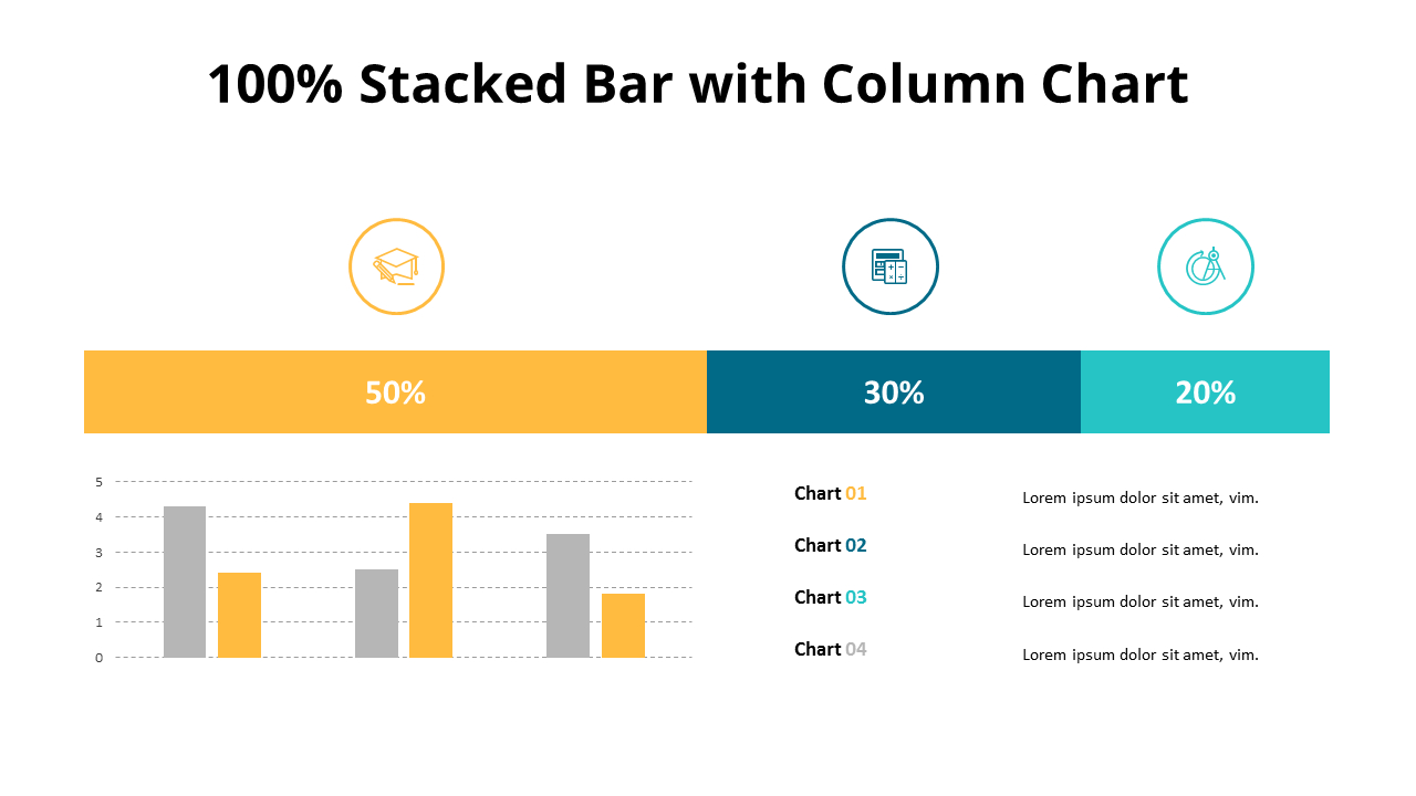 Bar and Column Chart