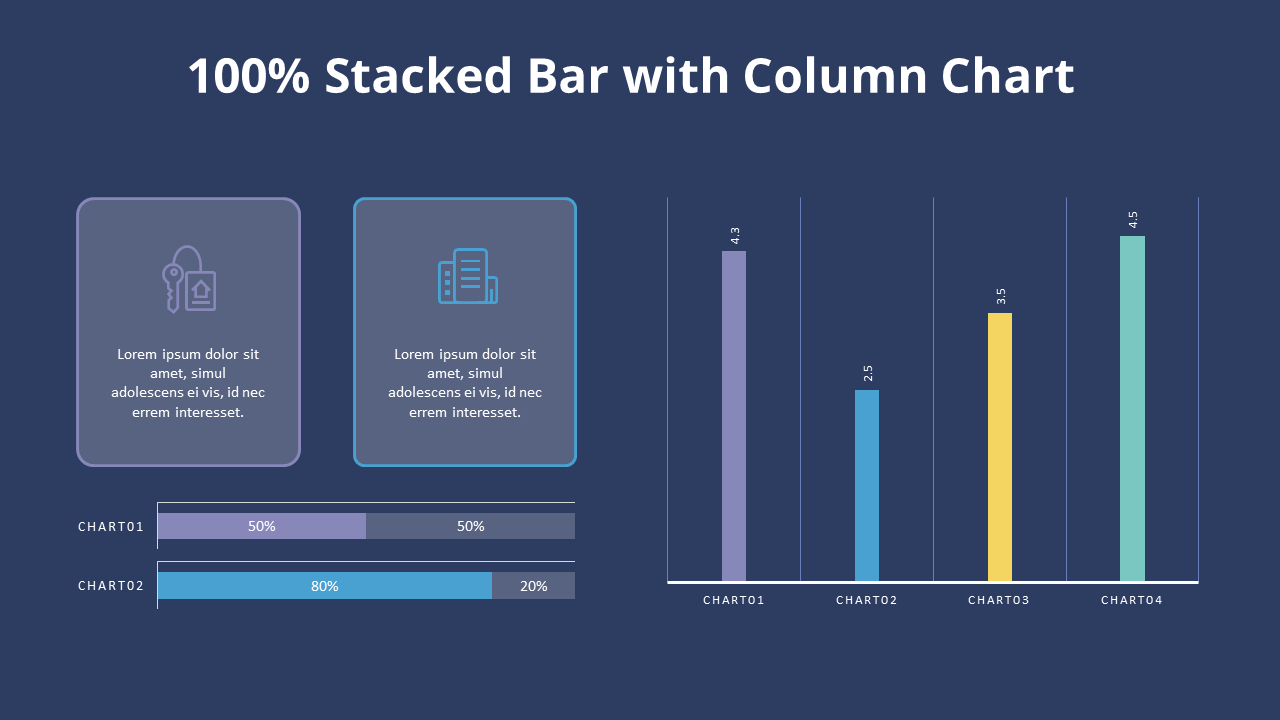 Bar and Column Chart