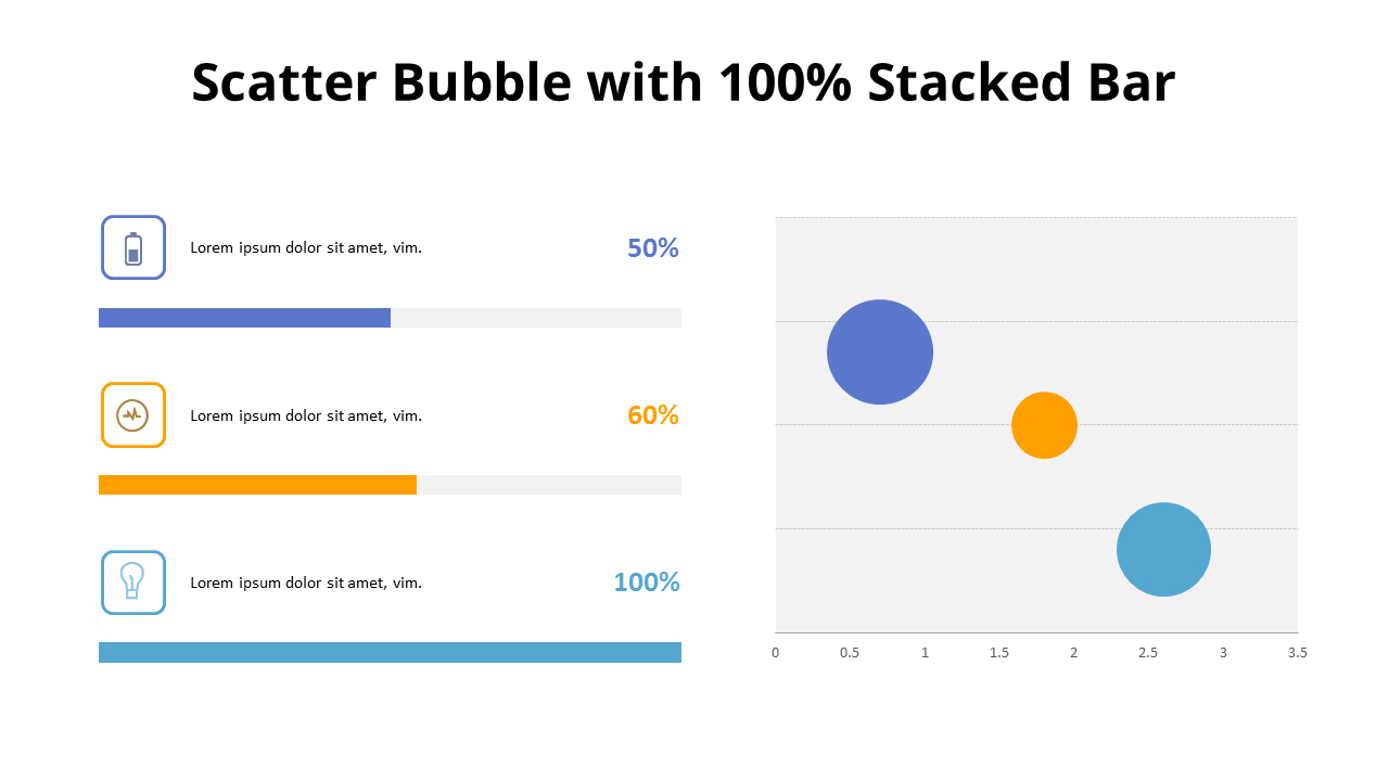Bubble and Column Chart
