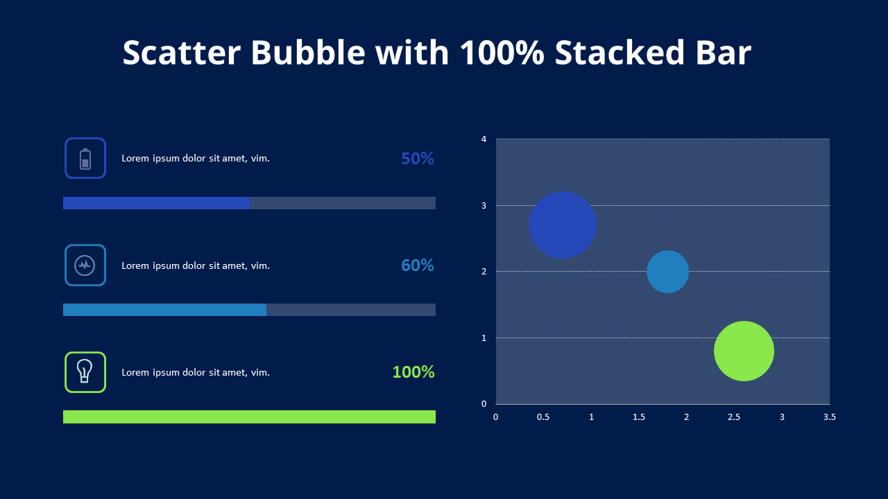 Bubble and Column Chart