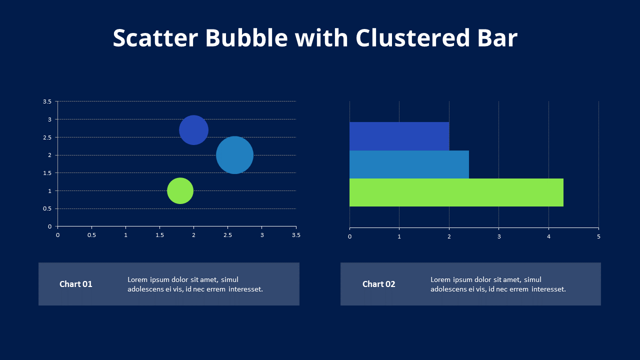 Bubble and Column Chart