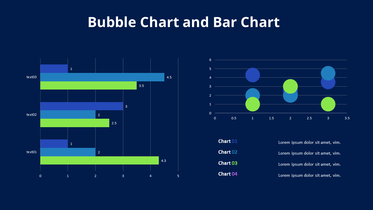 Bubble and Column Chart