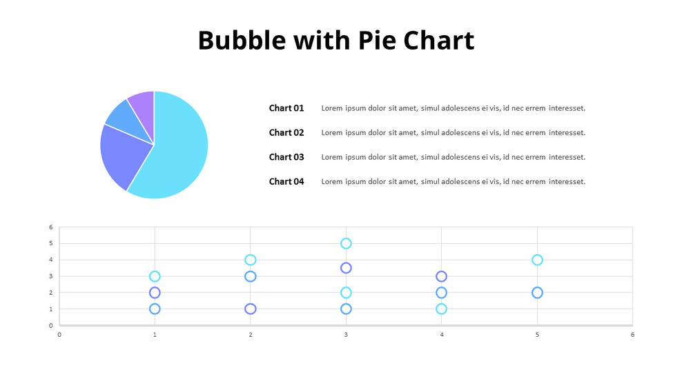 Bubble with Pie Chart