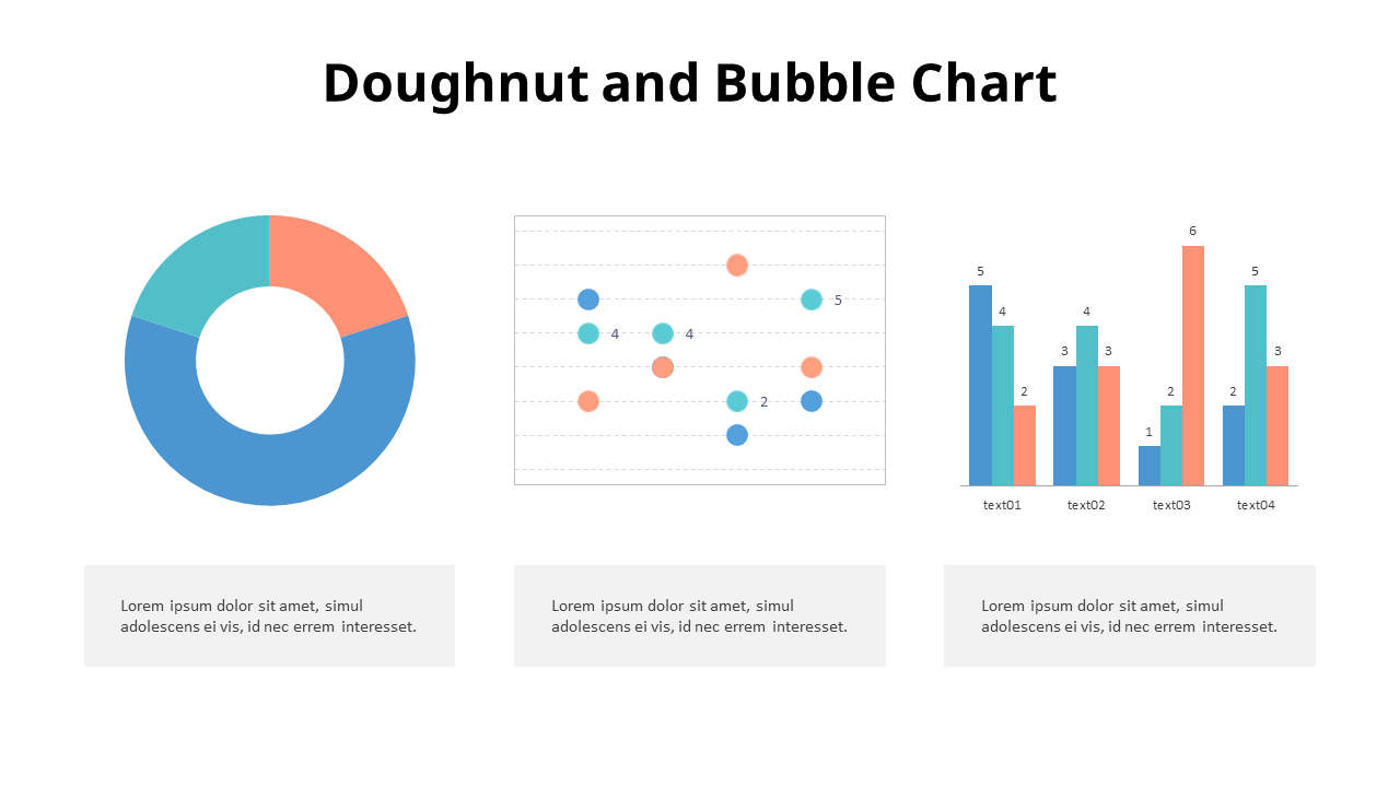 Combination Chart