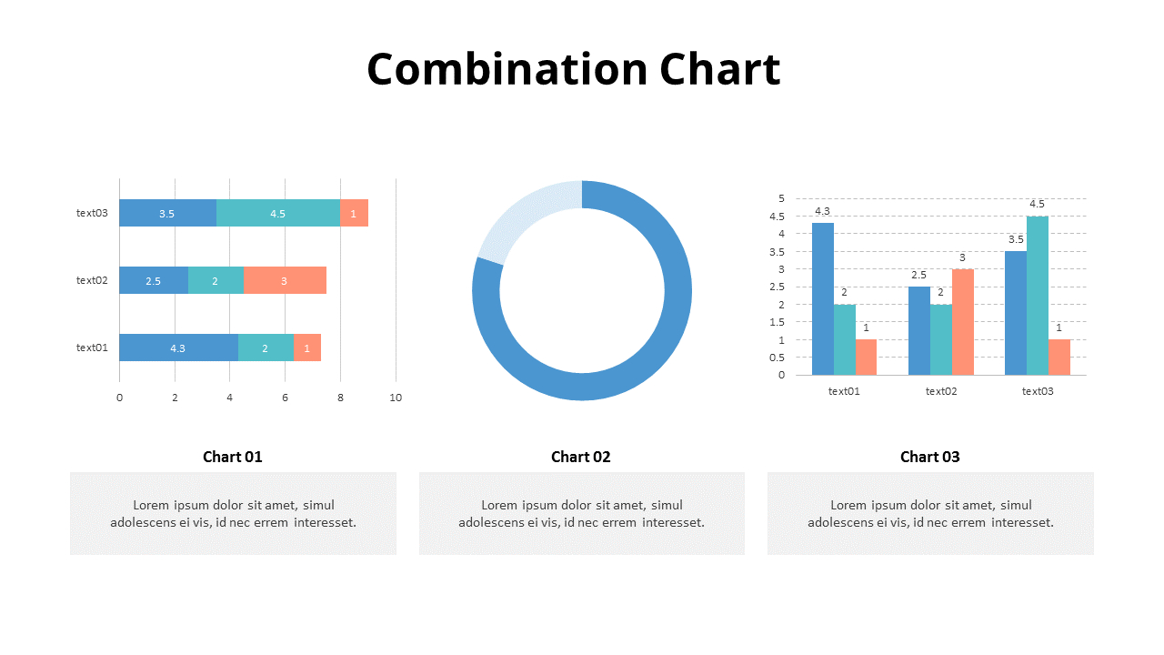 Combination Chart