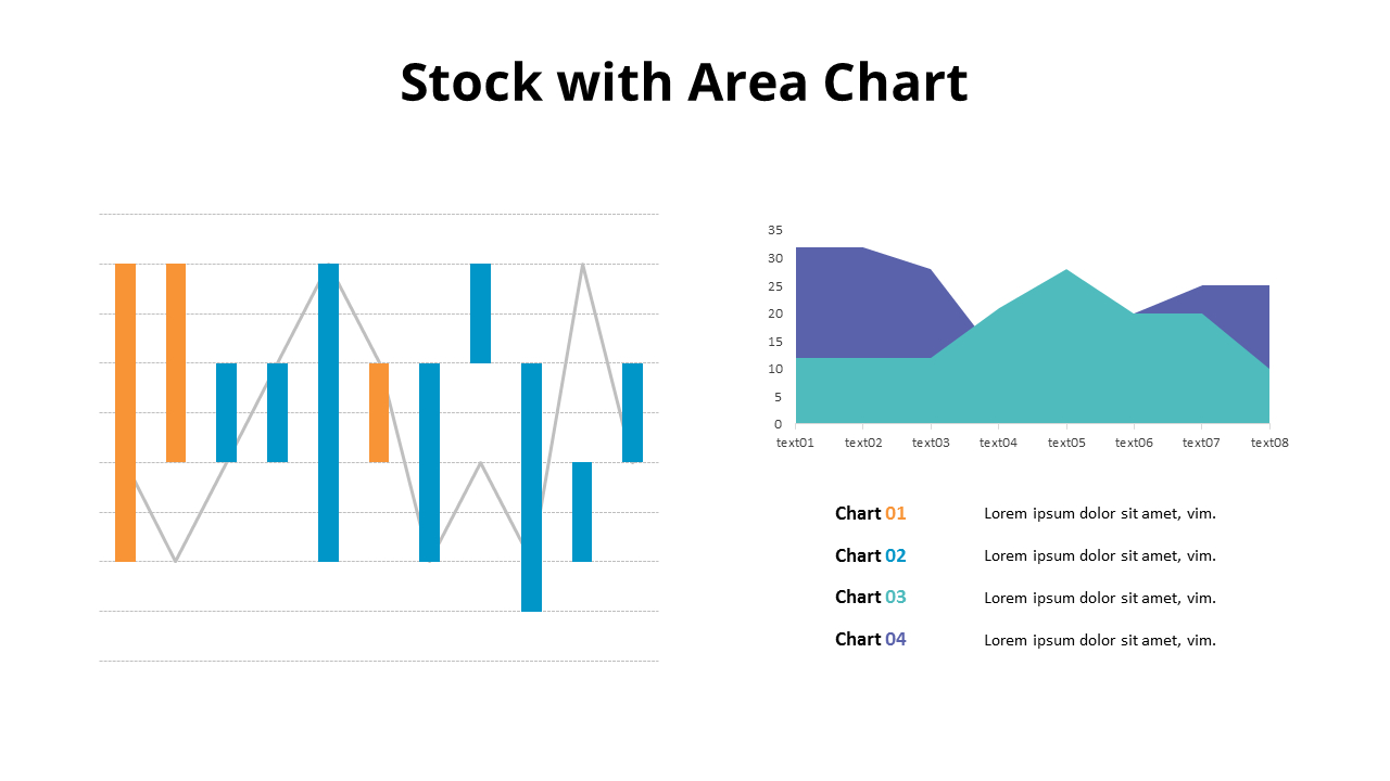 Combination Column Chart