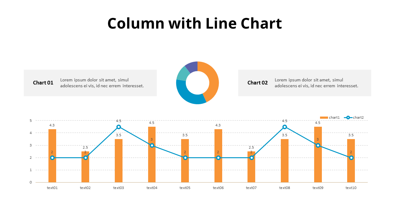 Combination Column Chart