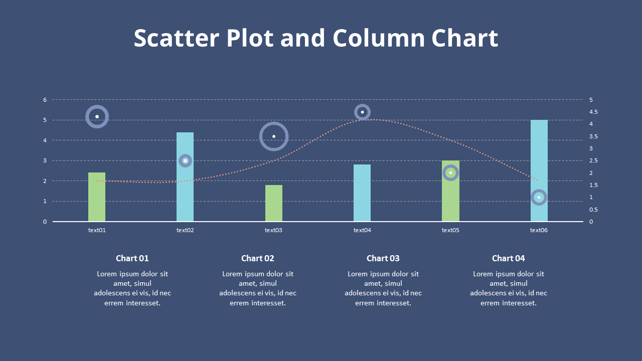 Combination Column Chart