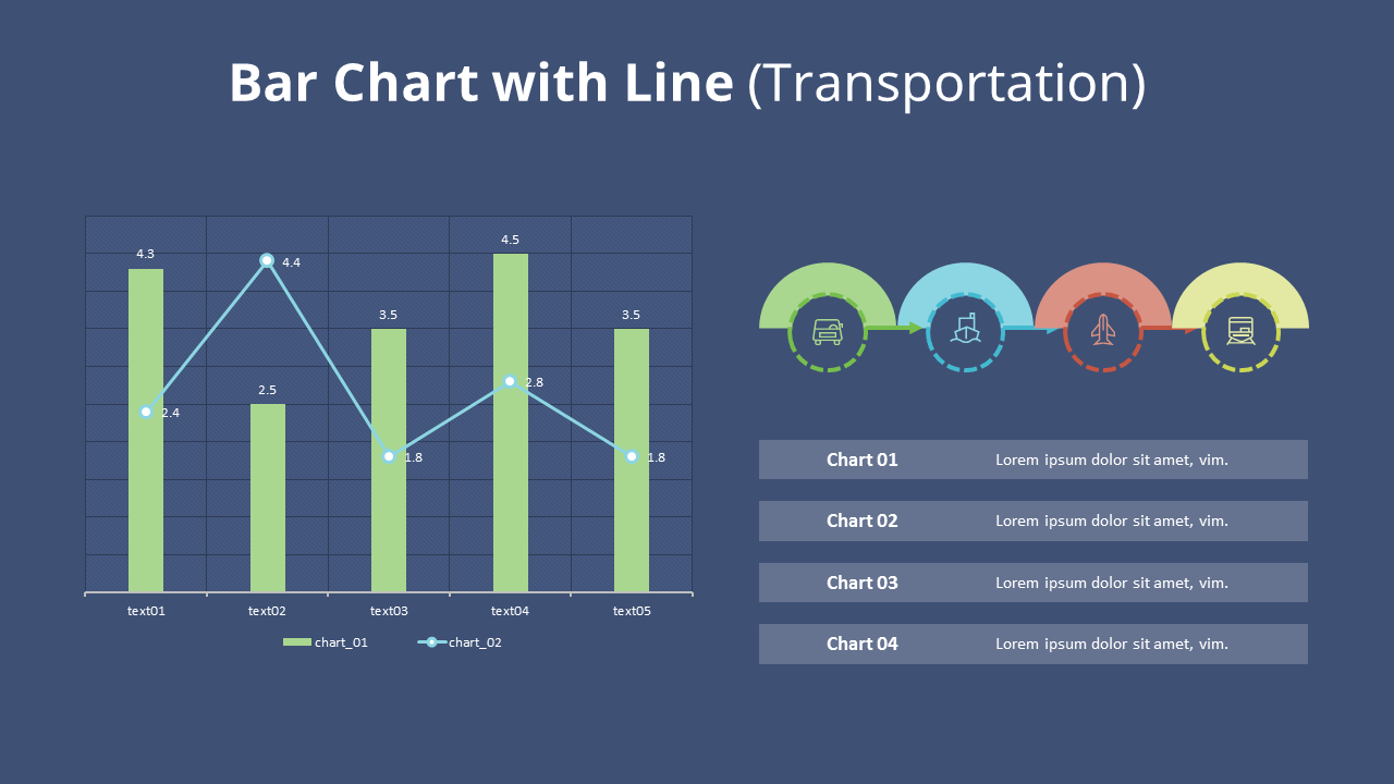 Combination Column Chart