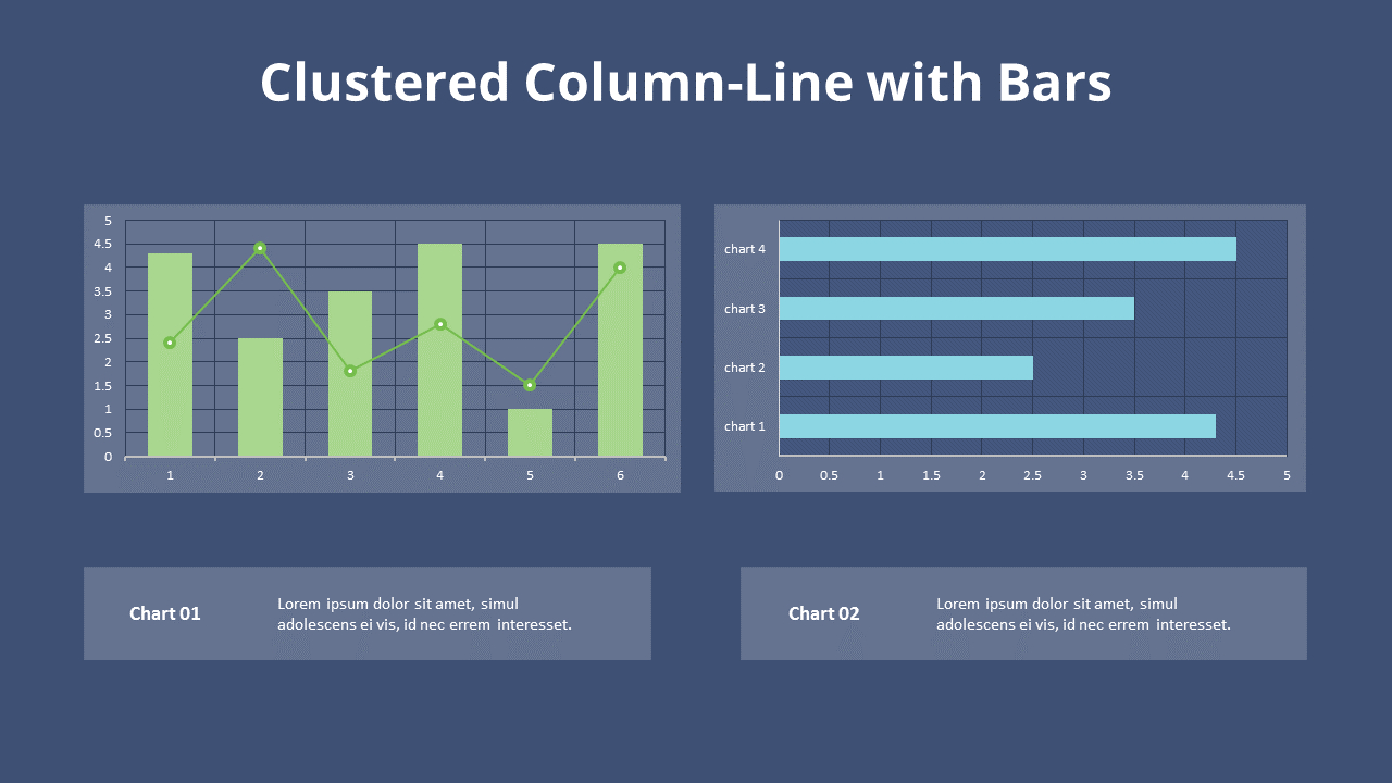 Combination Column Chart