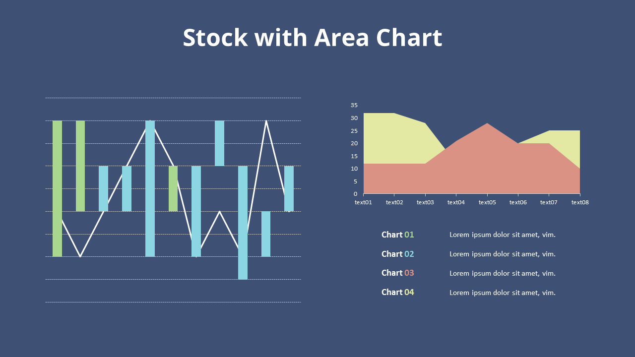 Combination Column Chart