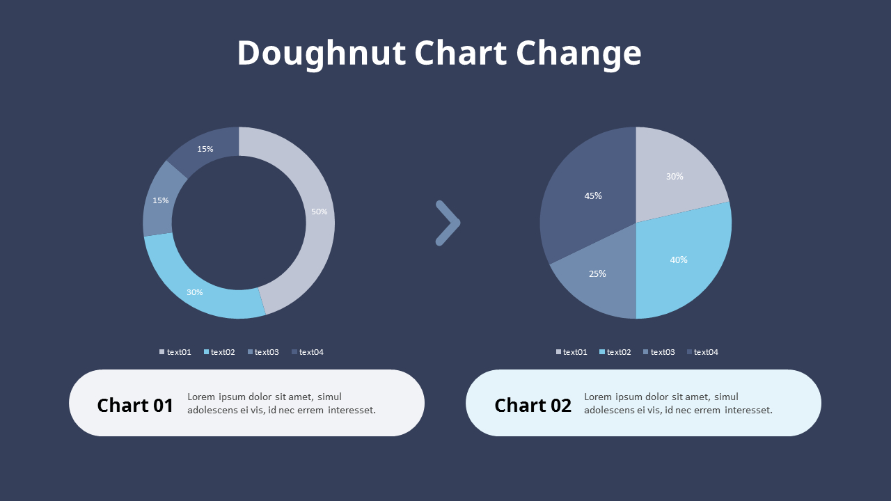 Doughnut with Pie Mix Chart Doughnut with Pie Mix Chart