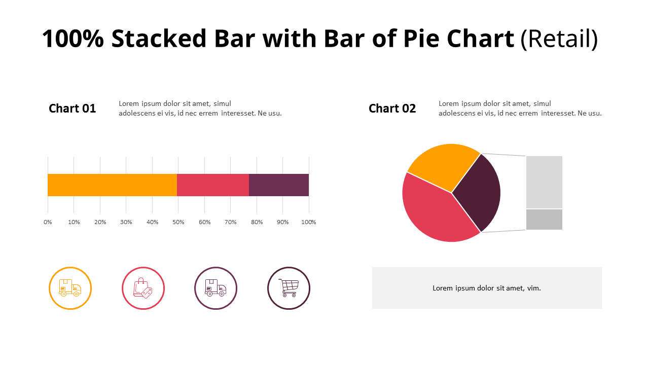 Gráfico circular y 100% apilado