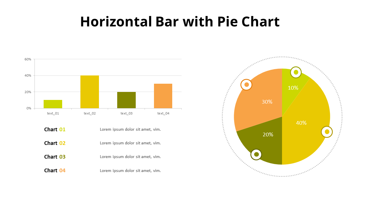Pie cna Column Chart