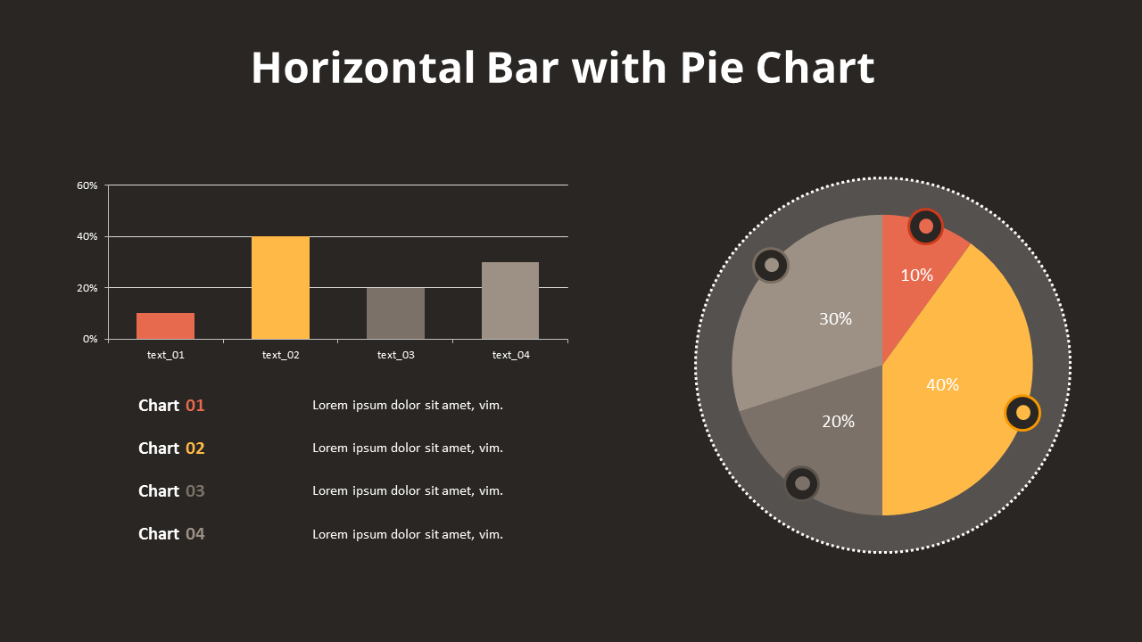 Pie cna Column Chart