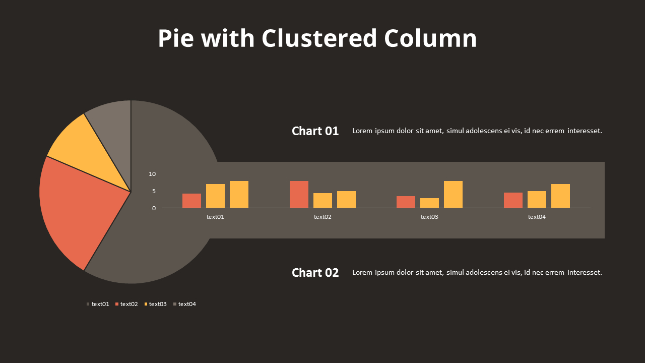 Pie cna Column Chart