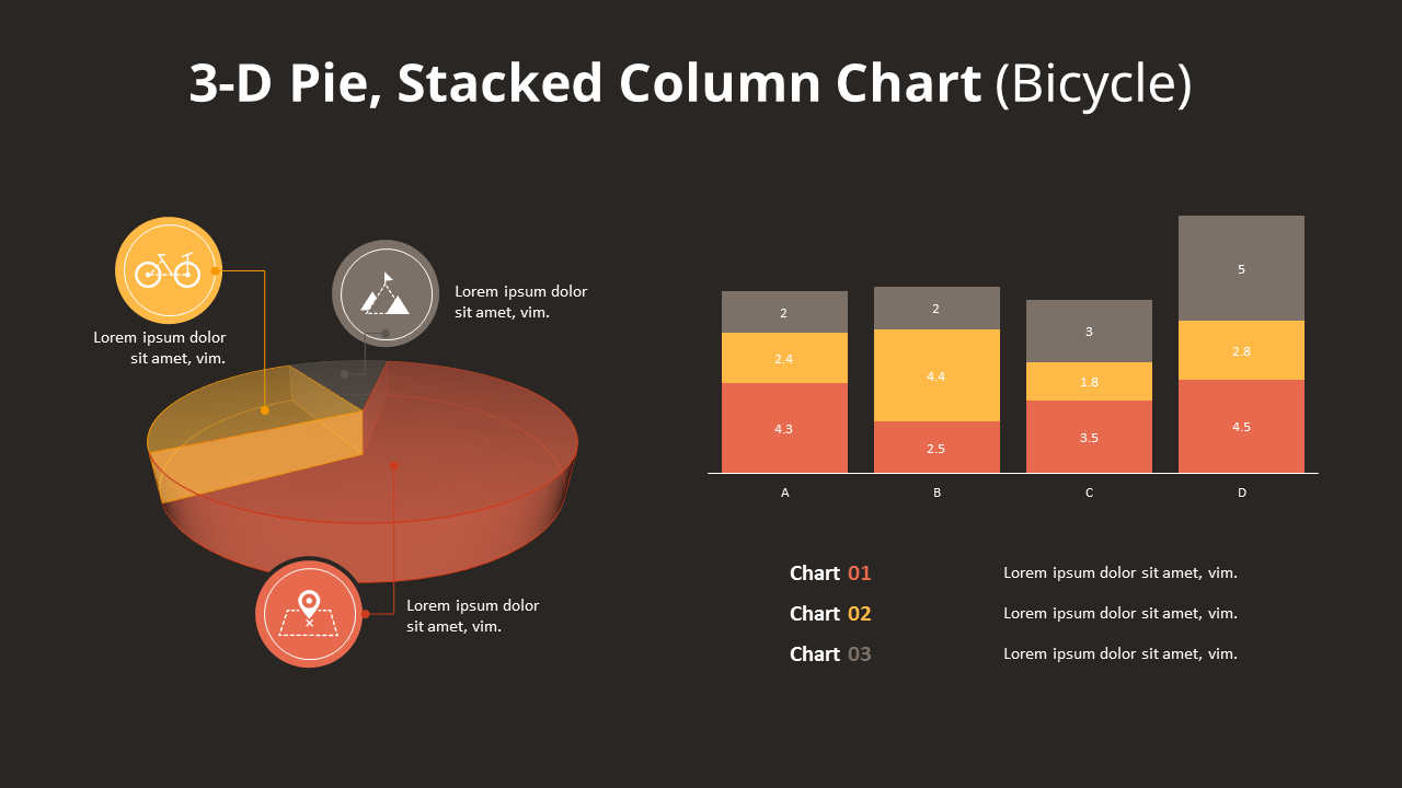 Pie cna Column Chart