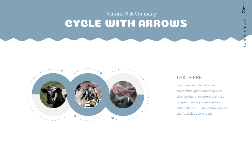 Milk Easy Google Slides Template