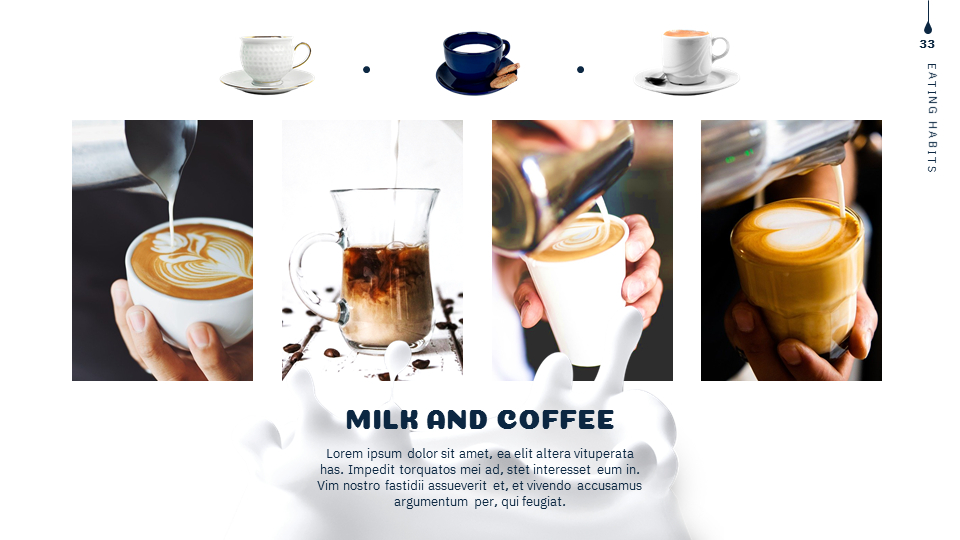 Milk Easy Google Slides Template