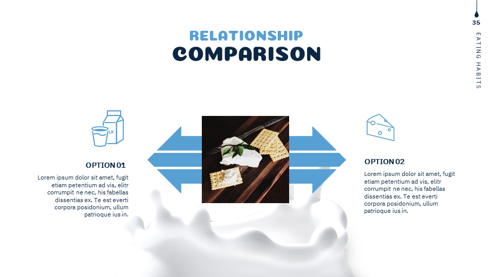 Milk Easy Google Slides Template