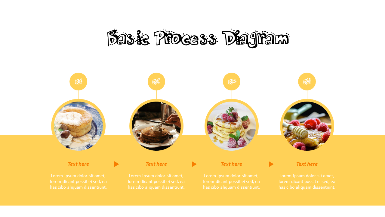 Pancake day Business Presentations