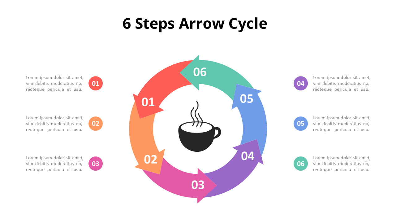 Arrow Cycle Diagram