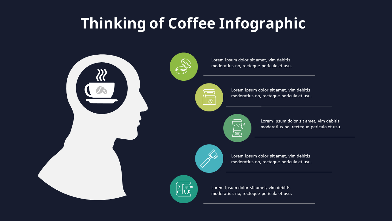 Coffee-related Infographic Diagram