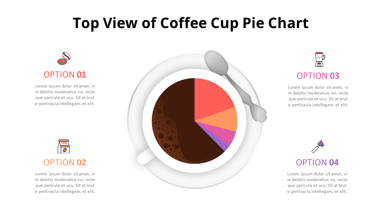 Coffee Cup Chart Diagram