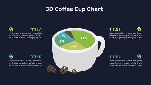 Diagrama de la taza de café