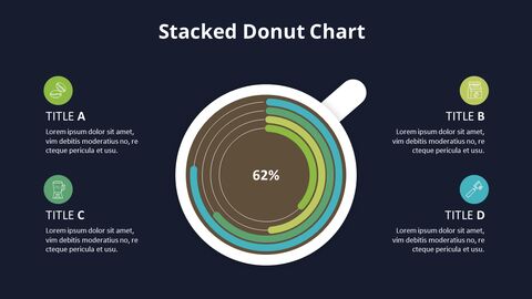 Coffee Cup Chart Diagram