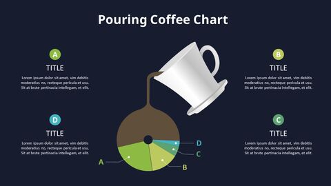 Coffee Cup Chart Diagram