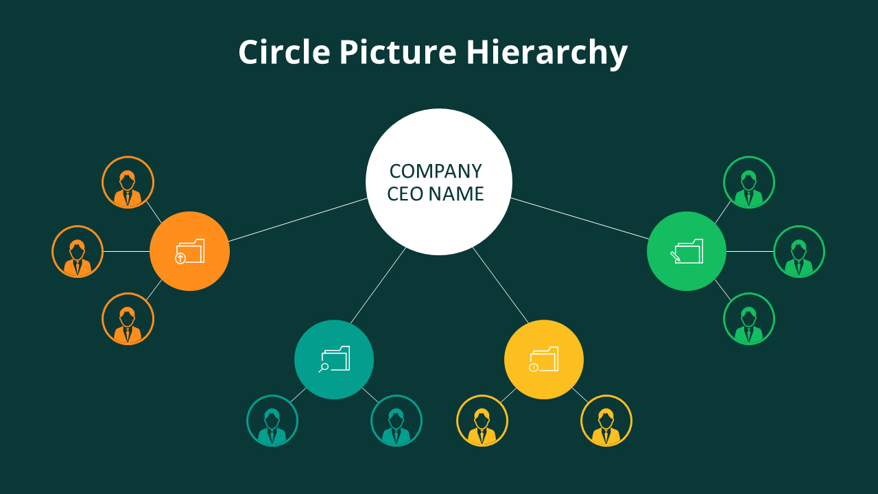 Human Infographic Organizational Chart