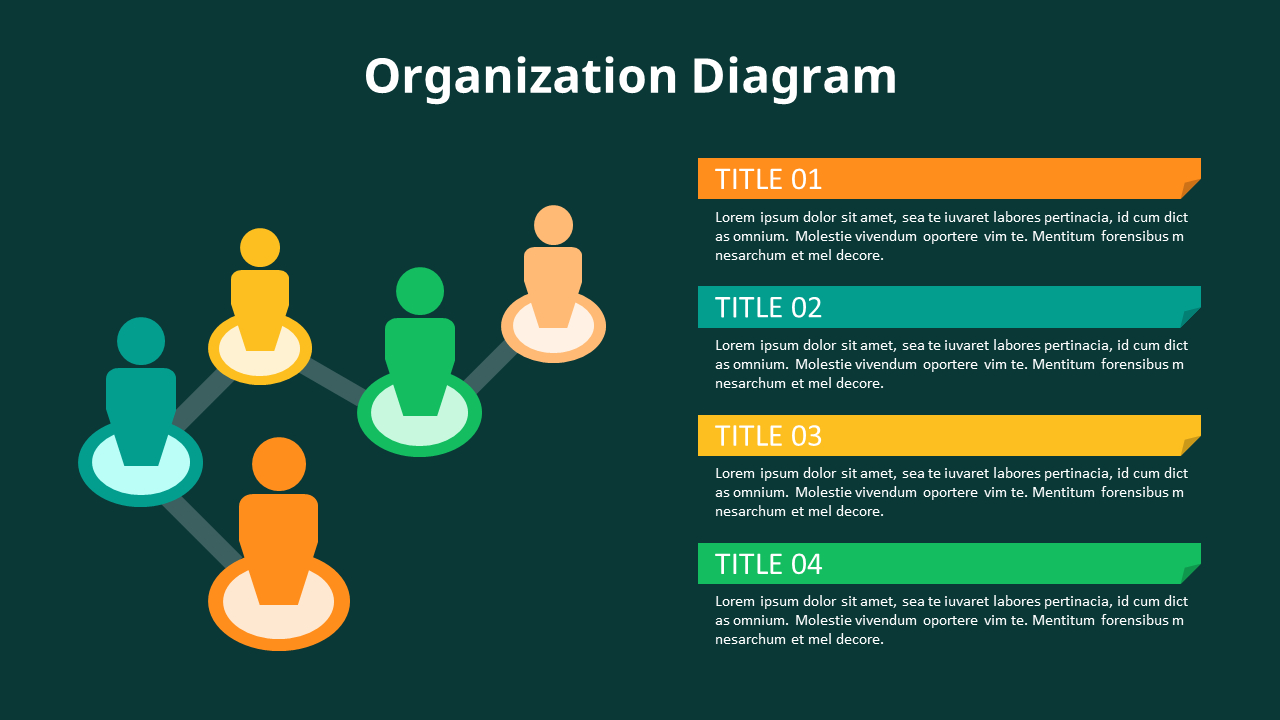Human Infographic Organizational Chart